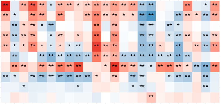 CancerImmunityQTL2 - Pan-Cancer Immunity Quantitative Trait Loci Based on scRNA-seq Reference ...